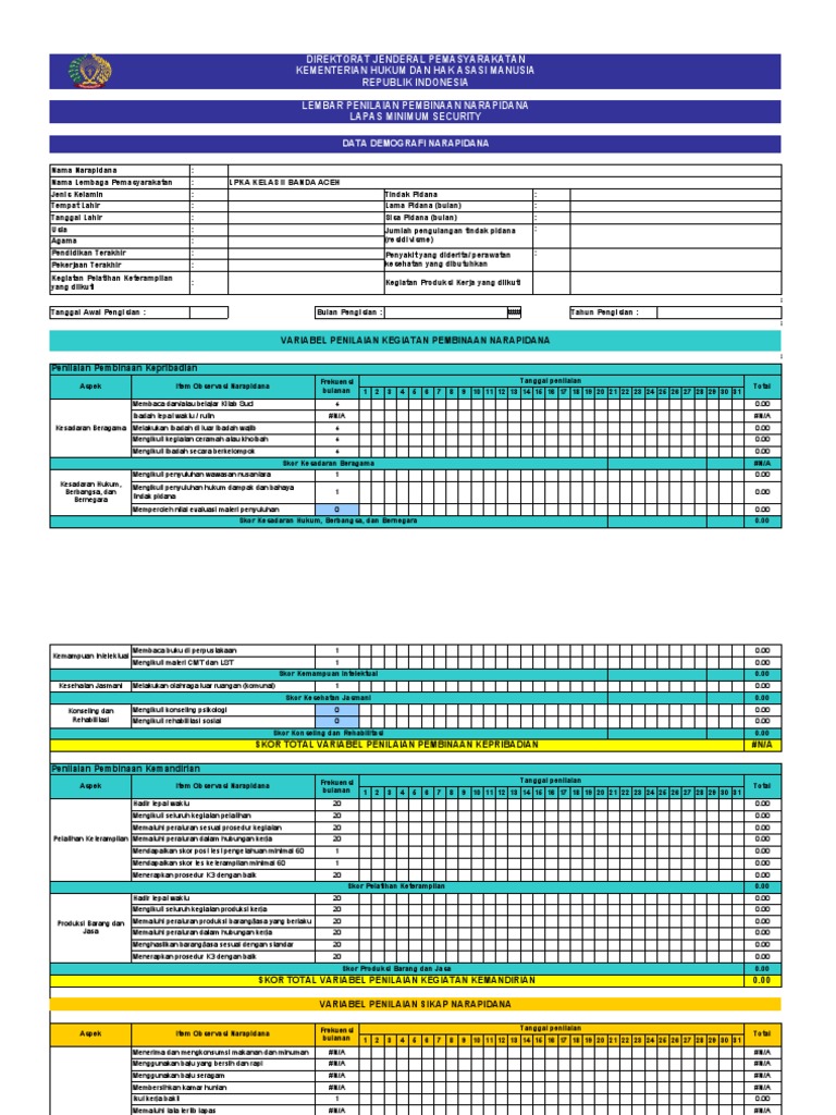 Instrumen SPPN MIN 210222 | PDF