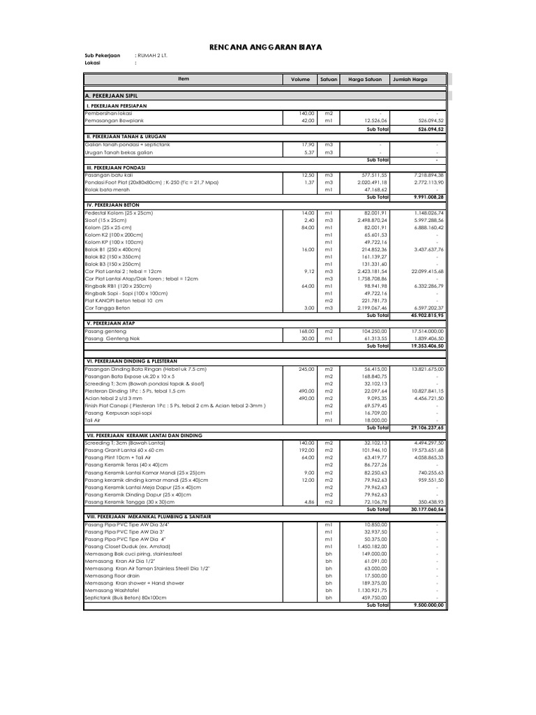 RAB RUMAH 2 LANTAI Rev | PDF
