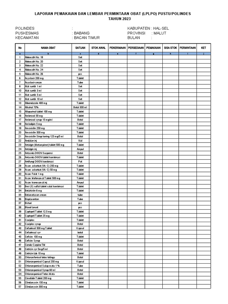 Laporan Pemakaian Obat Puskesmas 2023 | PDF | Medicinal Chemistry | Drugs
