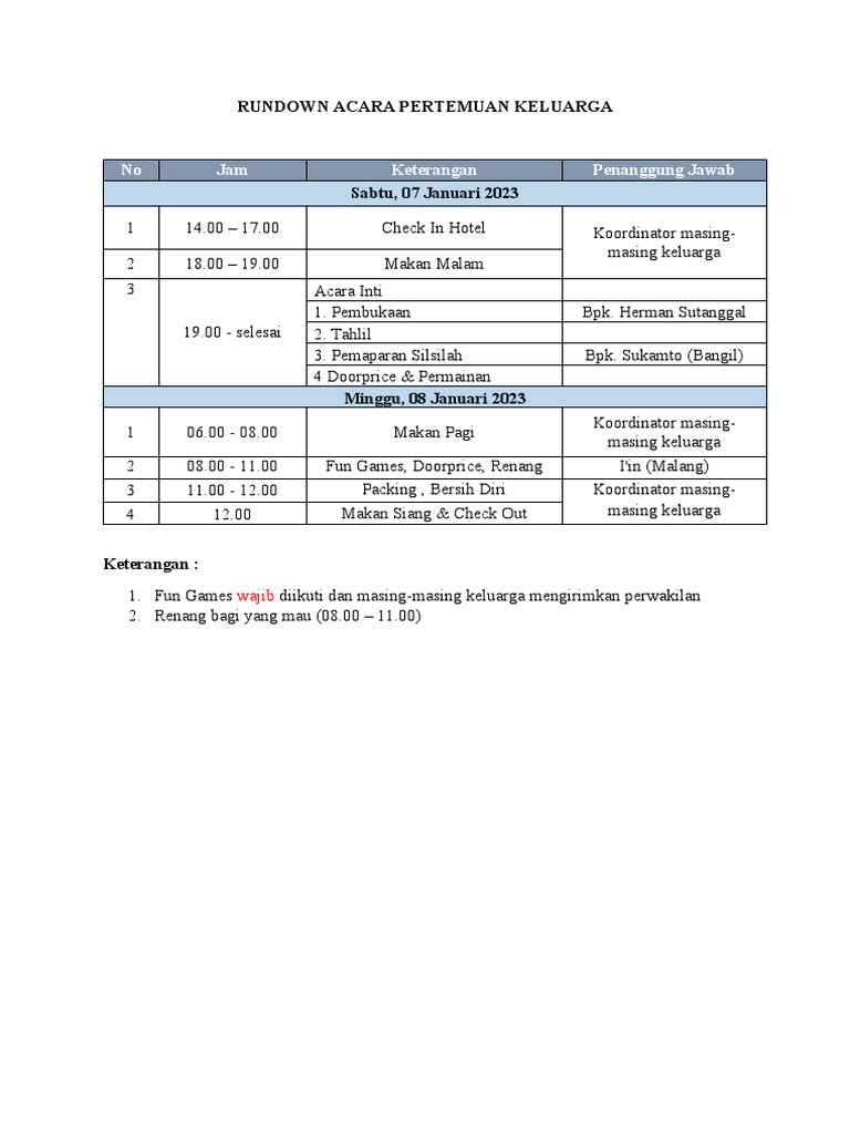 Rundown Acara Pertemuan Keluarga Bani Yatiman | PDF