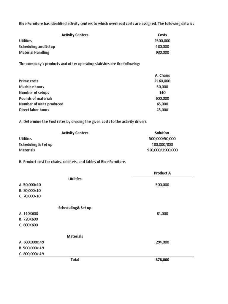 04 Task Performance 1 | PDF