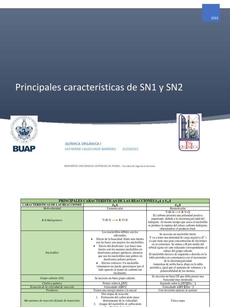 Principales Características de SN1 y SN2 | PDF | Química | Ciencias fisicas