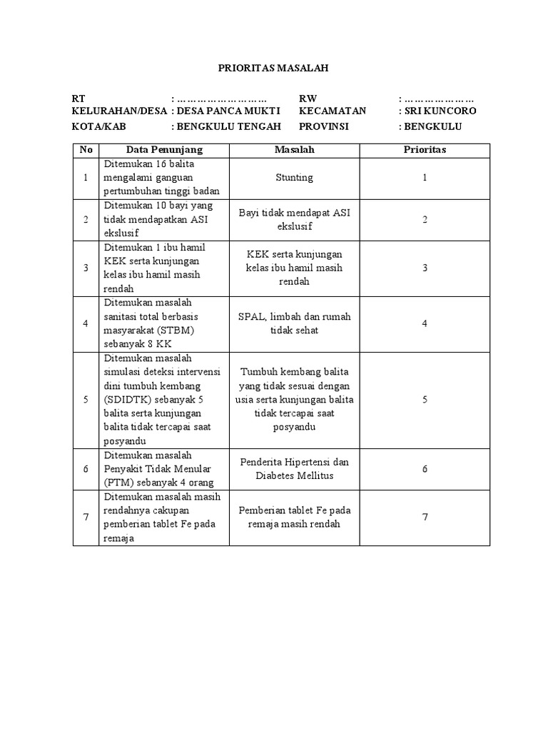 Planning of Action (Poa) | PDF