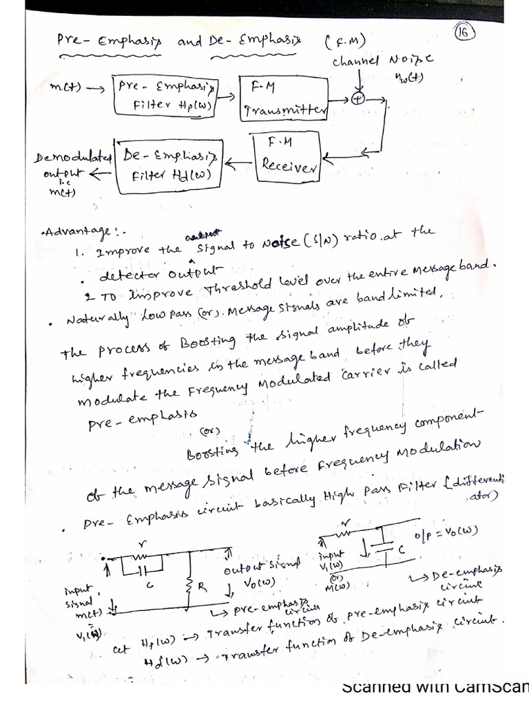 Pre-Emphasis and De-Emphasis | PDF