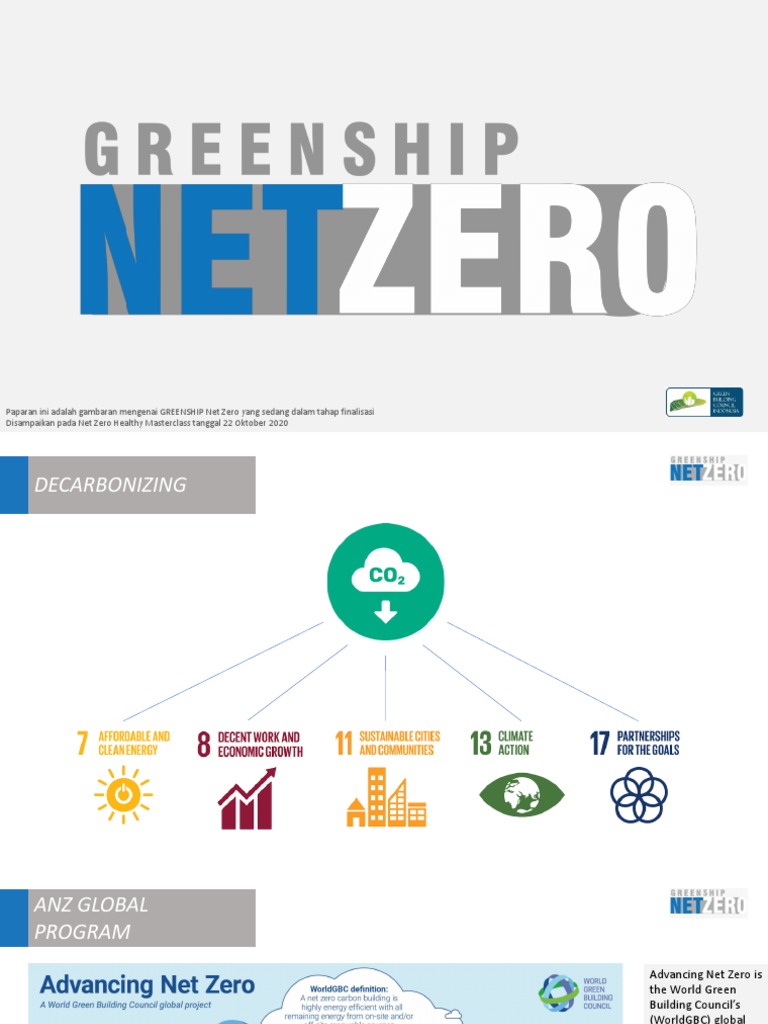GREENSHIP NET ZERO Presentation For NZH Masterclass | PDF | Low Carbon Economy | Carbon Offset