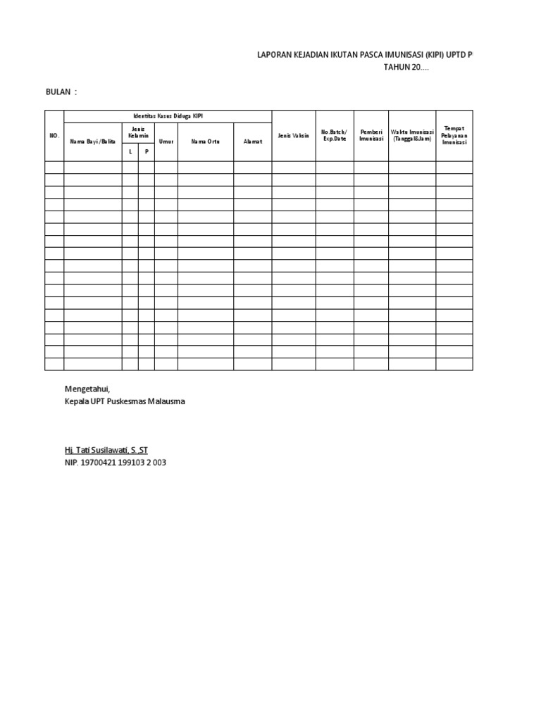 Format Laporan KIPI | PDF