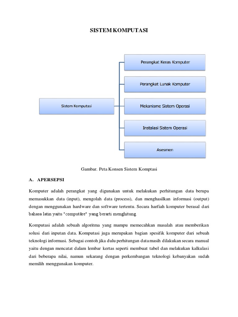 Definisi dan Komponen Sistem Komputasi | PDF