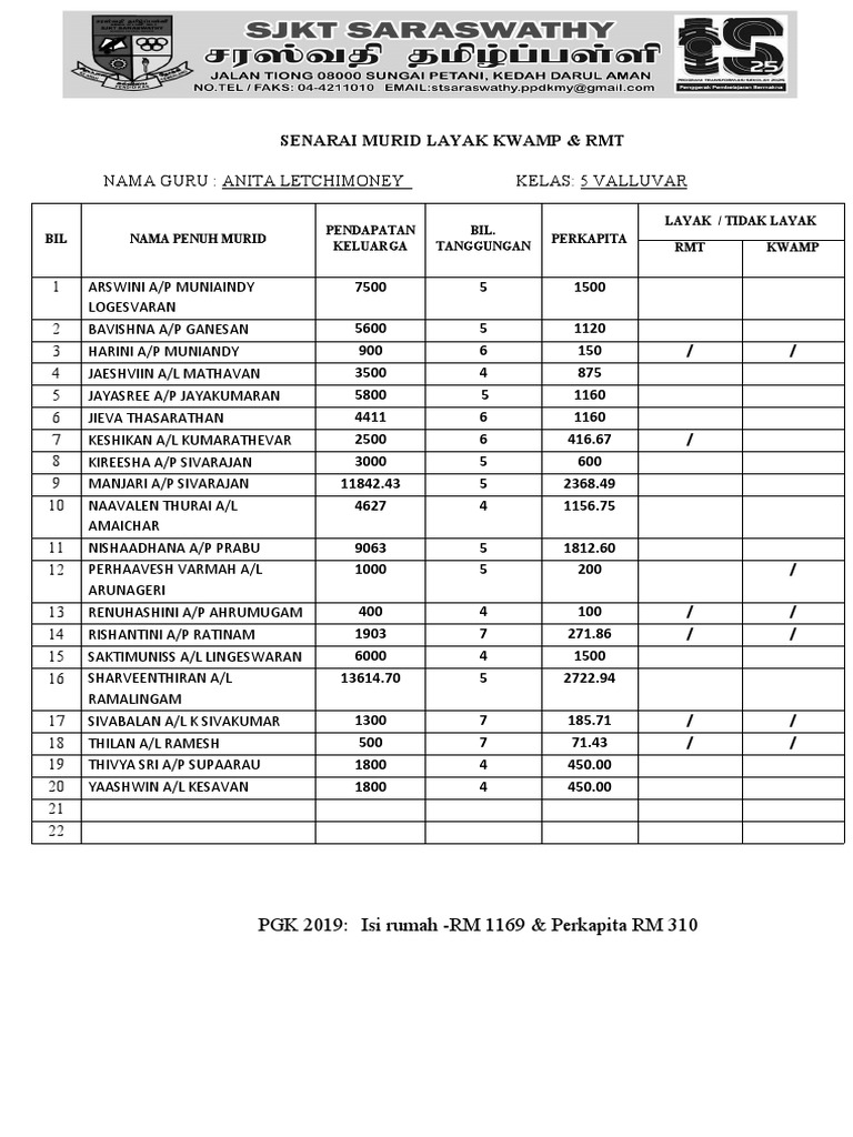 Borang Kelayakan Kwamp, RMT, Bap | PDF