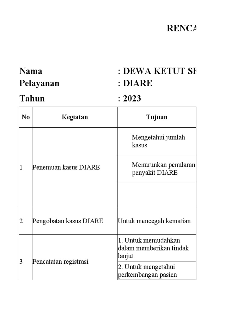 RPK Diare | PDF