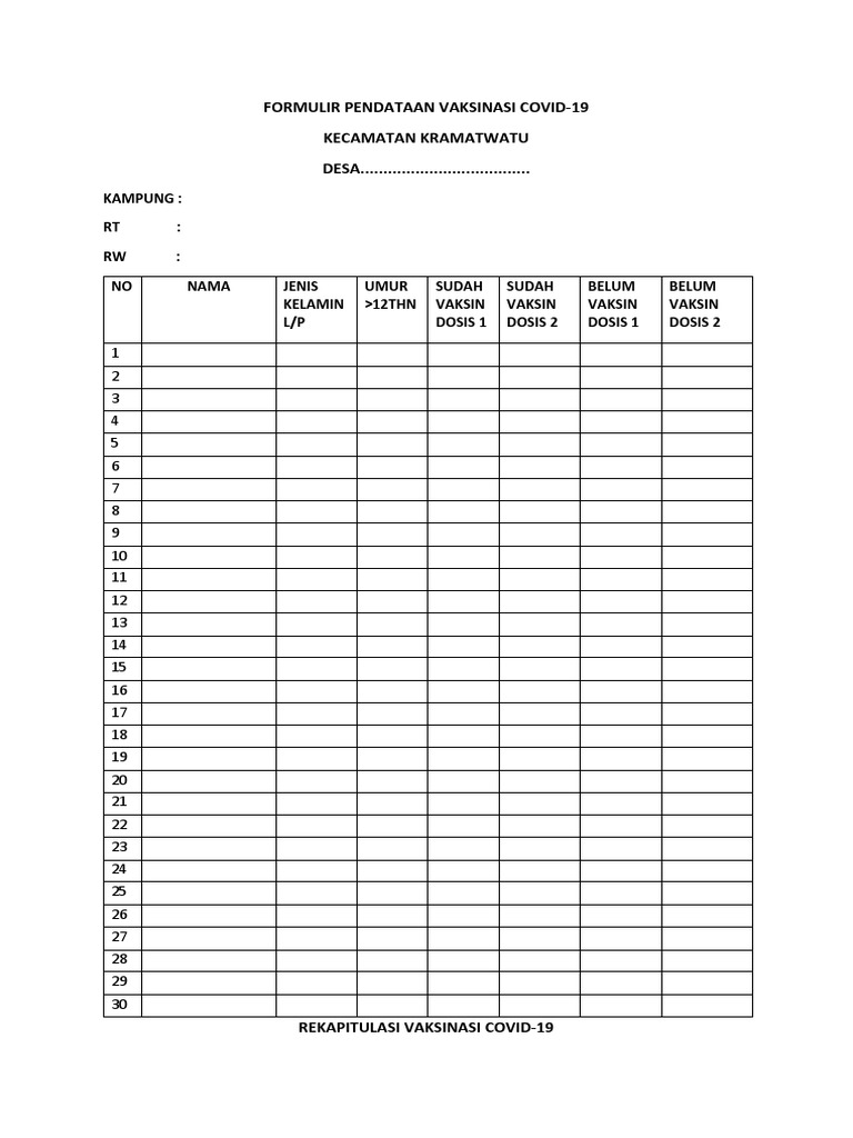 Formulir Vaksin Covid RT RW | PDF
