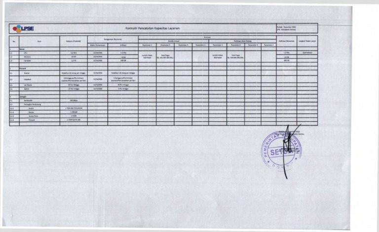 Standar 7 Form Pencatatan Kapasitas | PDF