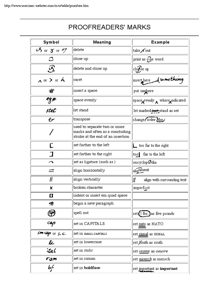 Proofreaders' Marks | PDF | Linguistics | Graphemes