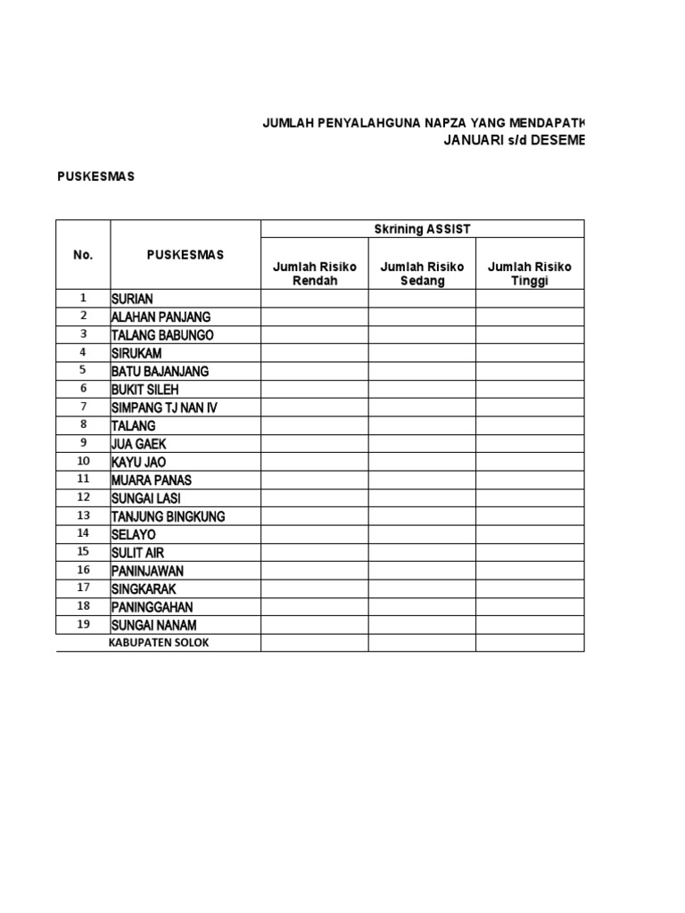 Form Laporan Napza 2022 | PDF