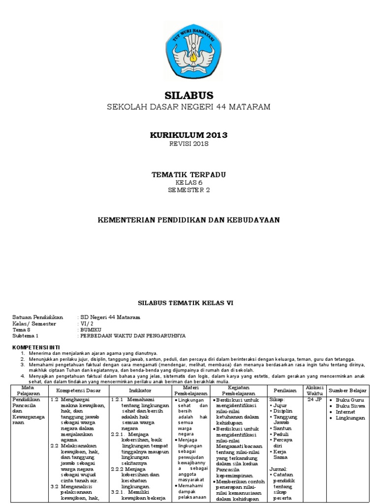 Silabus Kelas 6 Tema 8 | PDF | Sains & Matematika