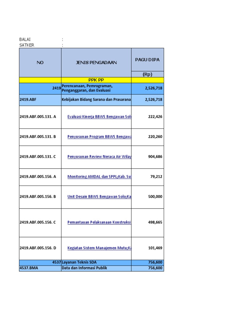 form-mtr-a-untuk-ppk-bmn-pdf