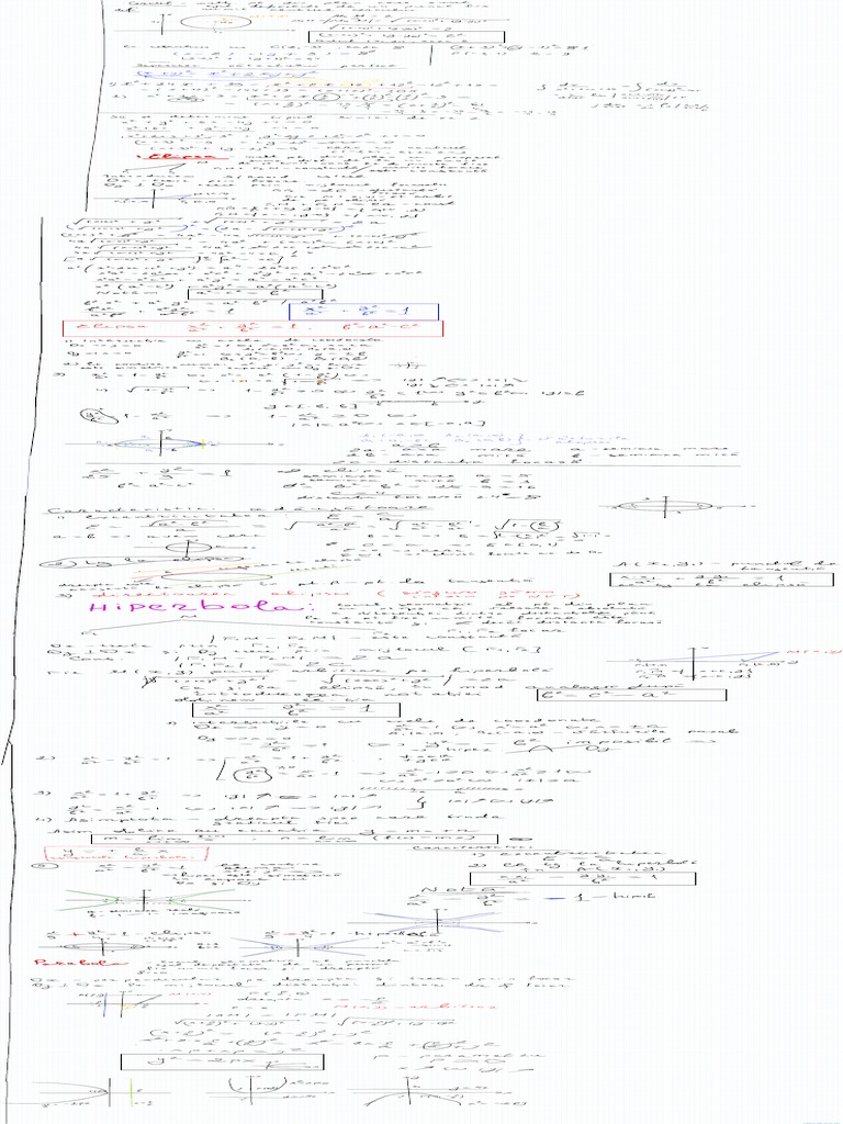 Linii de Ordinul 2. Cercul, Elipsa, Hiperbola, Parabola | PDF