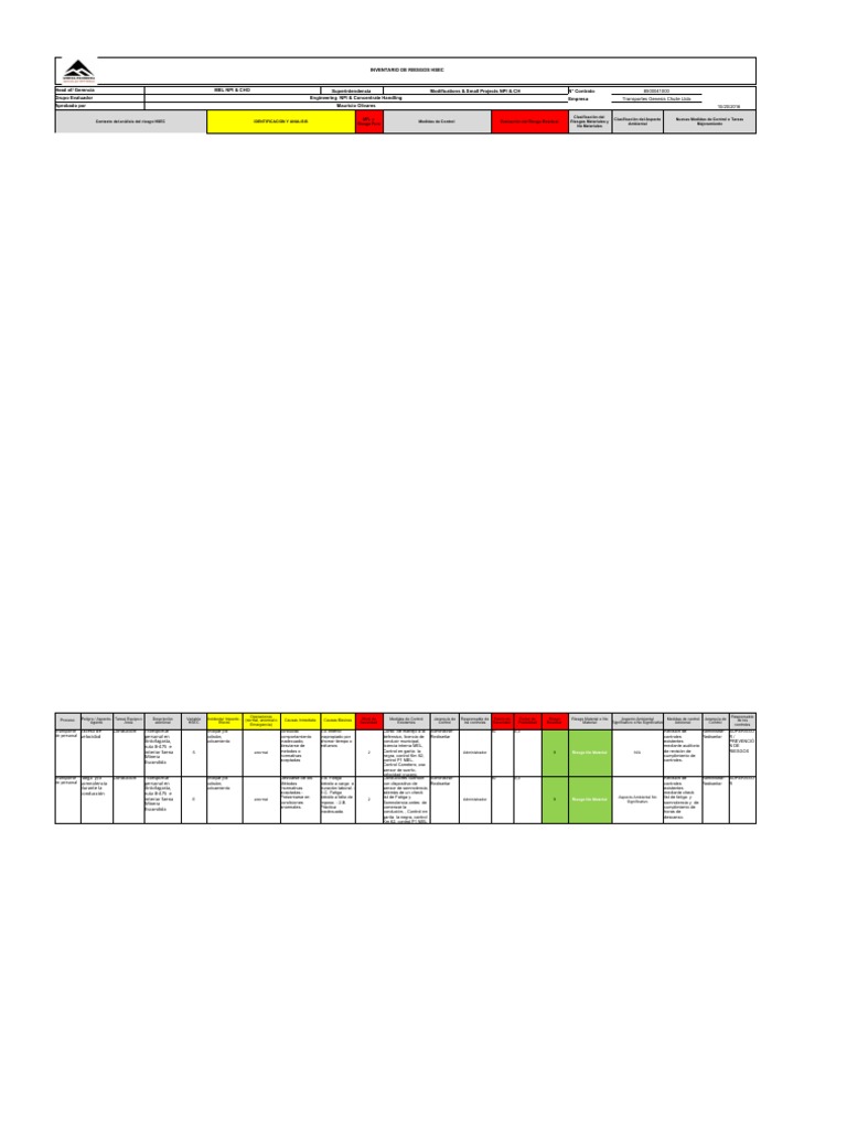 Inventario de Riesgo TGC Rev 04 | PDF | Residuos | Suelo