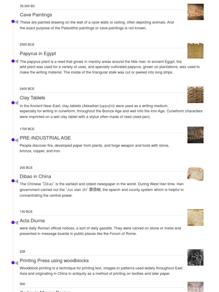 The Evolution of Traditional To New Media Timeline - Timetoast | PDF ...