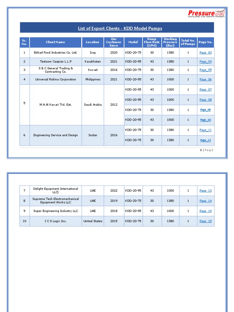 Export Client List - KDD Pump System | PDF