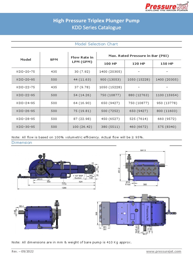High Pressure Triplex Pump Catalogue | PDF | Pump | Piston