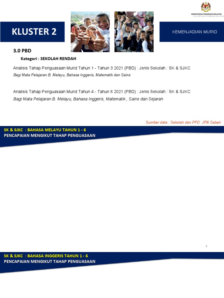 Contoh Slaid Dialog Prestasi Kluster 2 2021 PBD Sekolah Rendah | PDF