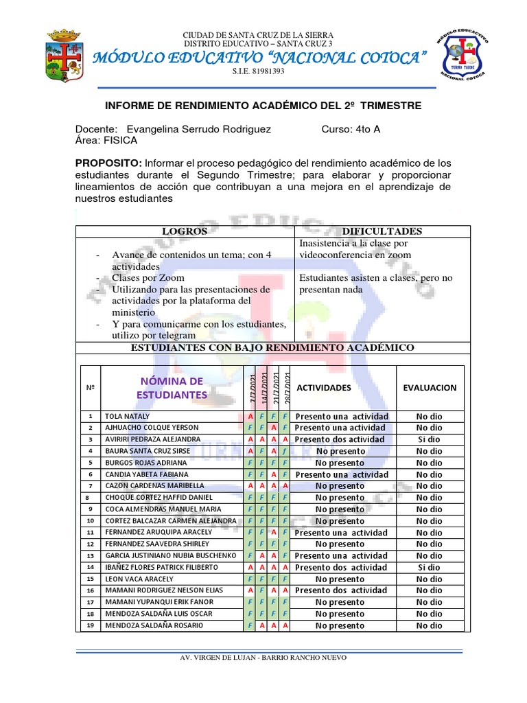 Informe de Rendimiento Académico 4to A | PDF