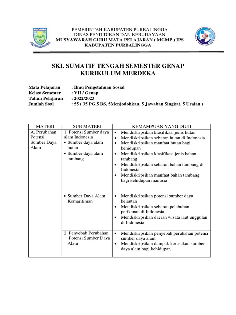 SKL Sumatif Tengah Semester Genap Ips Kelas 7 TP 2022.2023 Fiks | PDF | Ilmu Sosial | Perjalanan