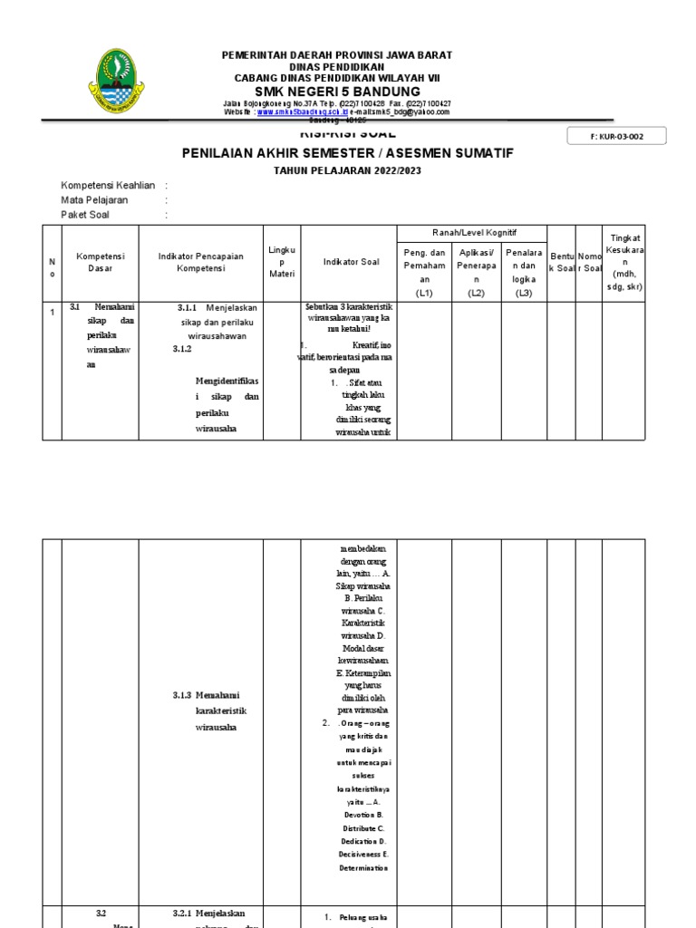 FORMAT Kisi-Kisi SOAL PAS 2223 | PDF
