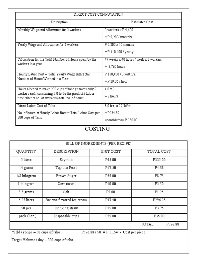 Direct Cost Computation | PDF | Business | Business Economics