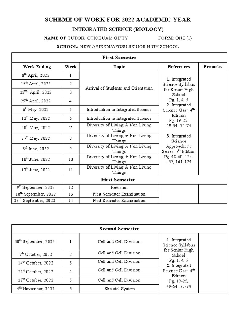 Scheme of Work For 2022 Academic Year Core Biology | PDF