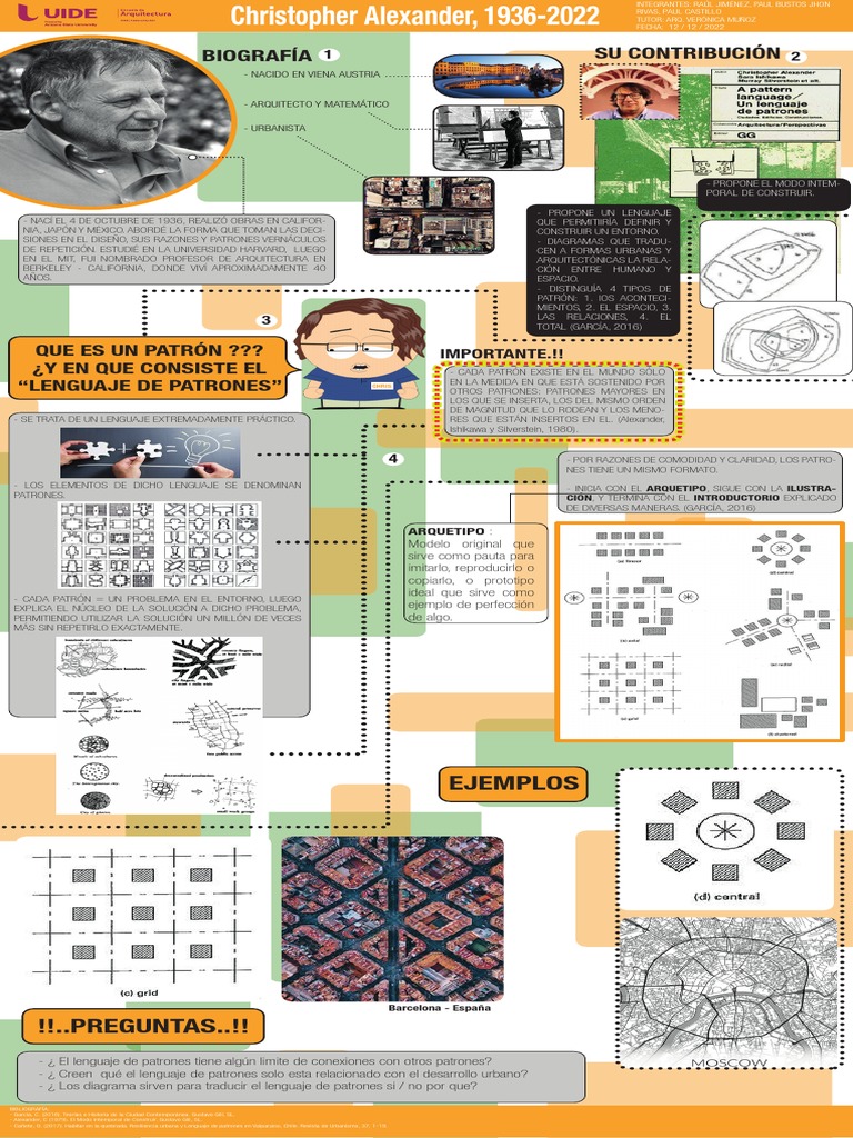 Lenguaje de Patrones de Alexander | PDF