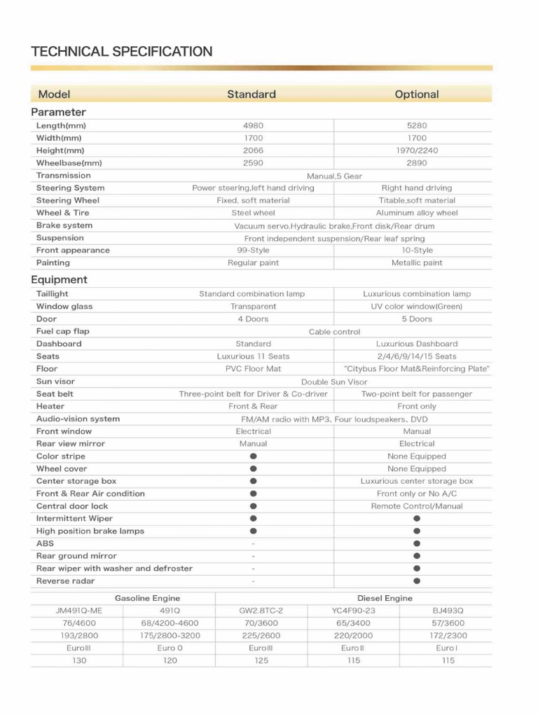 Technical Specification | PDF
