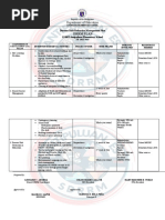 1 - School DRRM Monitoring Checklist | PDF | Emergency Evacuation ...