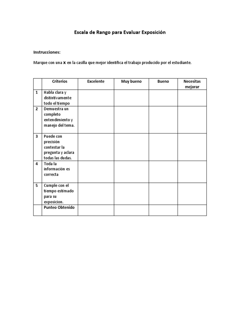 Escalas de Rango | PDF