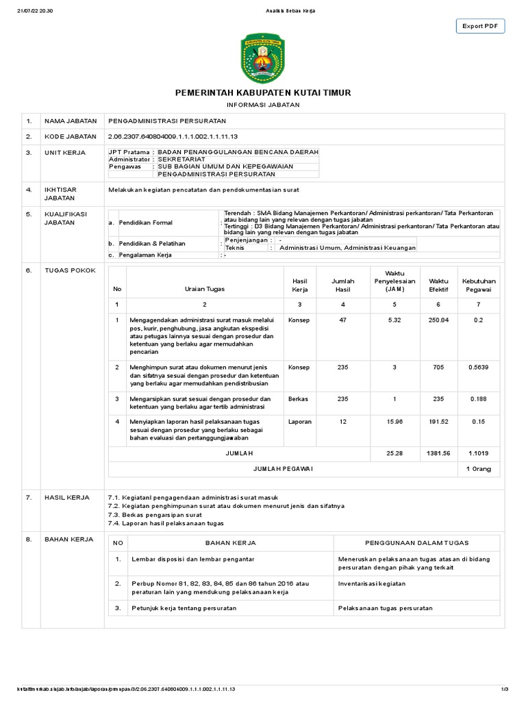 Pengadministrasi Persuratan | PDF