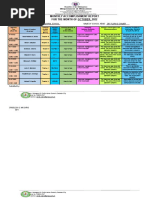 Teacher Development Plan | PDF | Teaching Method | Learning