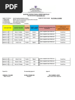 Sample PMCF Sy 2021 2022 | PDF | Learning | Teachers