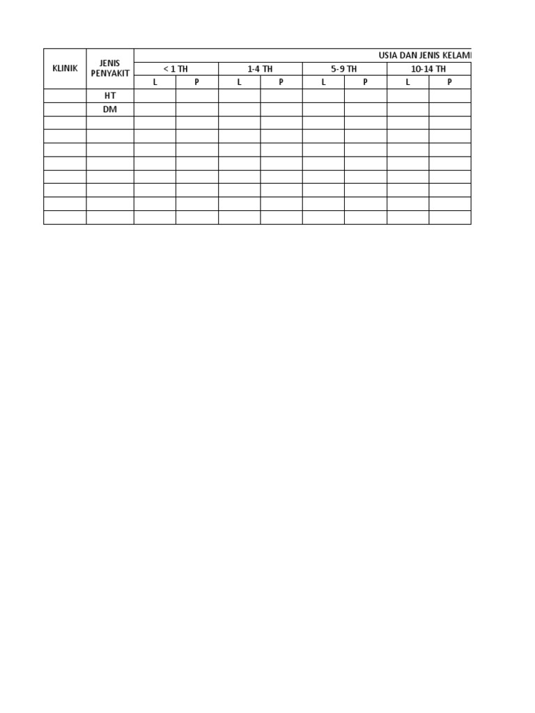 Form Jejaring PTM | PDF