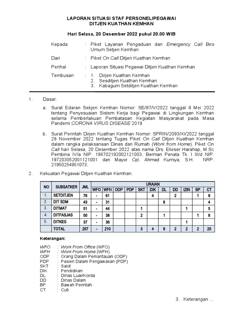 LAP POC 20 DESEMBER 2022 PAGI - Docx B | PDF