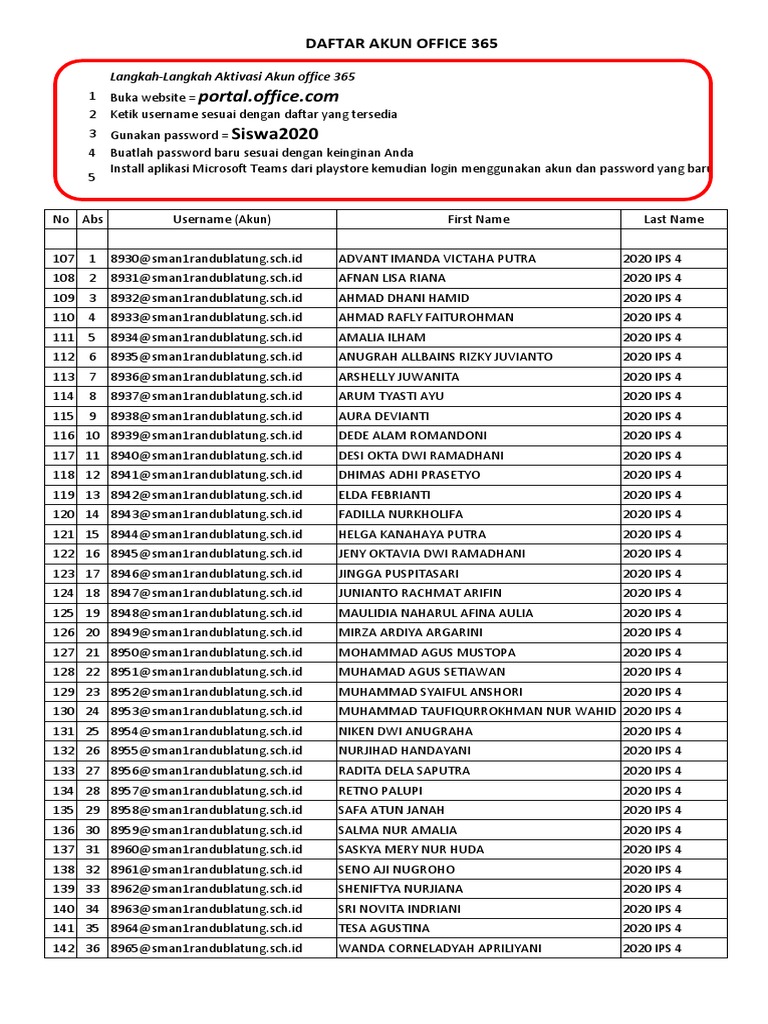 10 IPS 4 - Akun Office 365 | PDF | Computer Access Control | Access Control