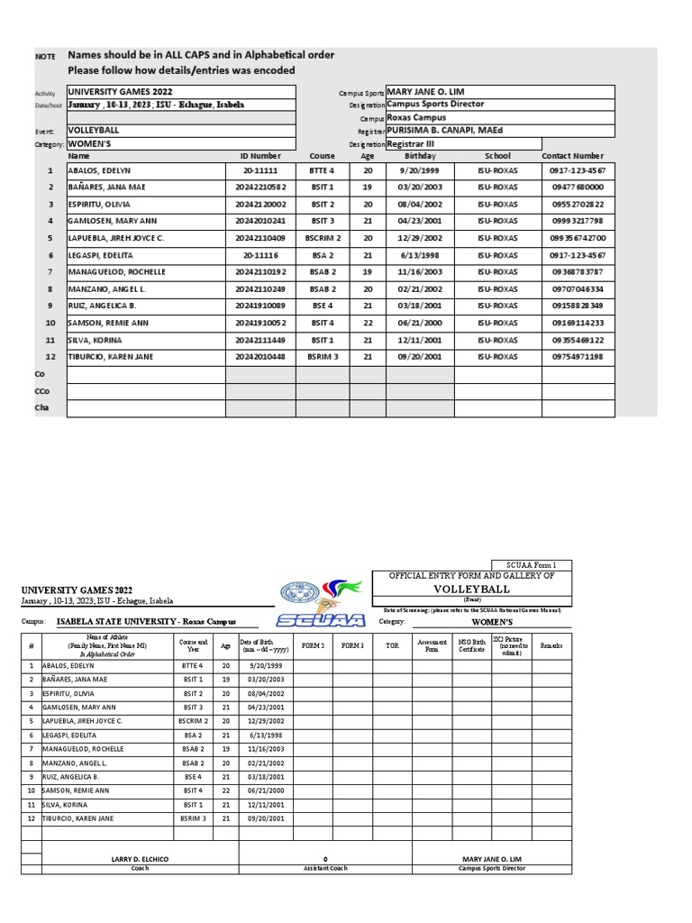 SCUAA Form 1 and 2 | PDF