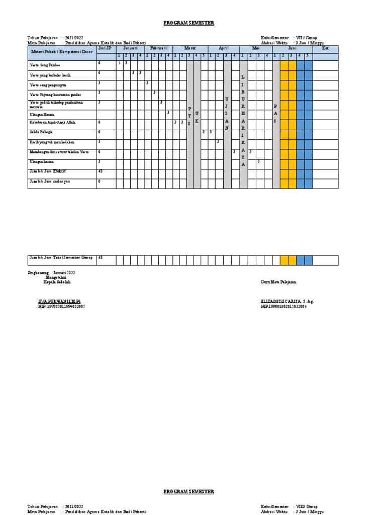 Program Semester Ag. Katolik SMT 2 Kondisi Khusus | PDF