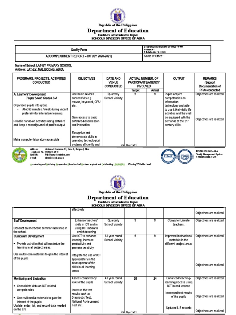 Accomplishment Report – Ict (Sy 2020-2021) | PDF | Educational ...