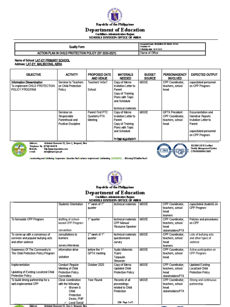 Action Plan in Child Protection Policy (Sy 2020-2021) Erika Wayaway Lps ...
