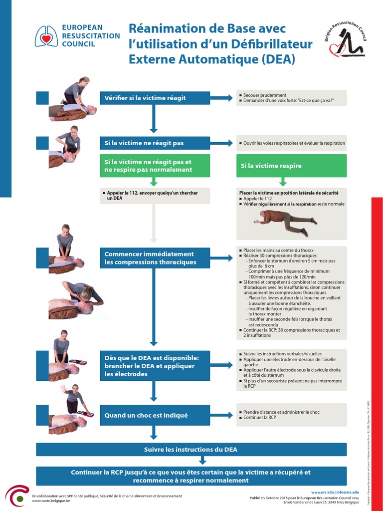 Poster Bls Aed Algorithm Fra Fod Hres | PDF