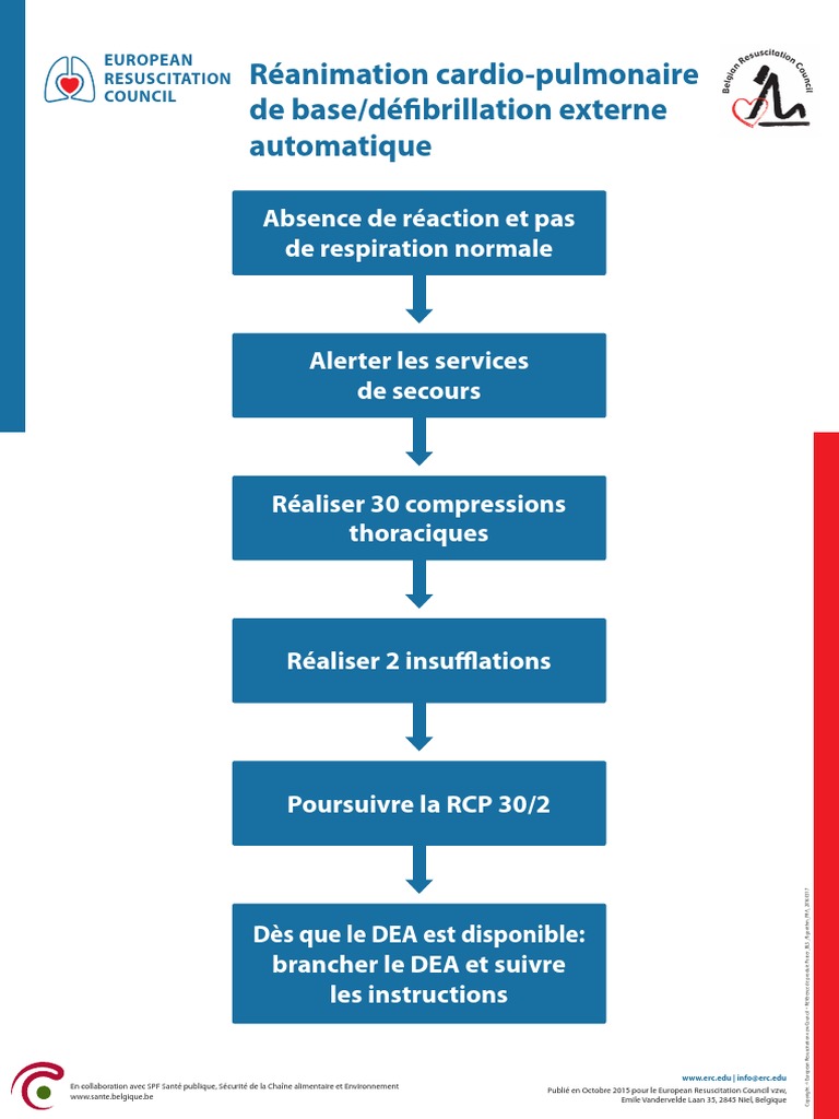 Poster Bls Algorithm Fra Fod Hres | PDF
