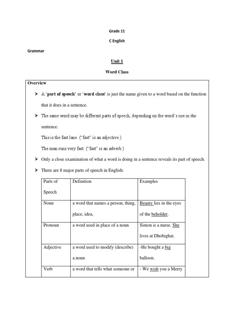 FGovstQTO4j2Mc8i 1672066351 | PDF | Part Of Speech | Adverb