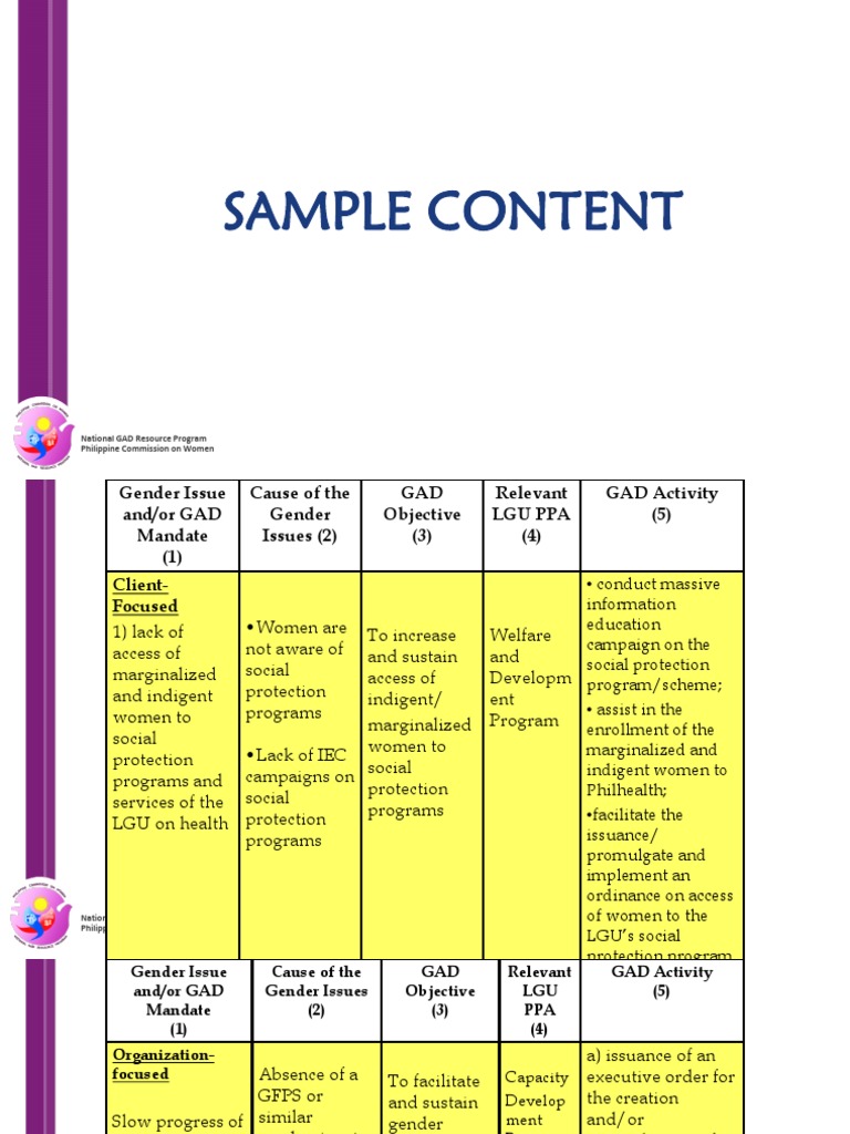 1074 HGDG Pimme | PDF | Empowerment | Social Equality