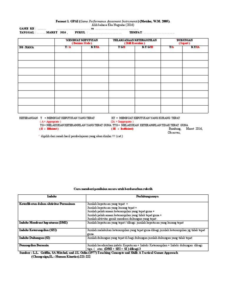 Format GPAI Metzler 2016 | PDF