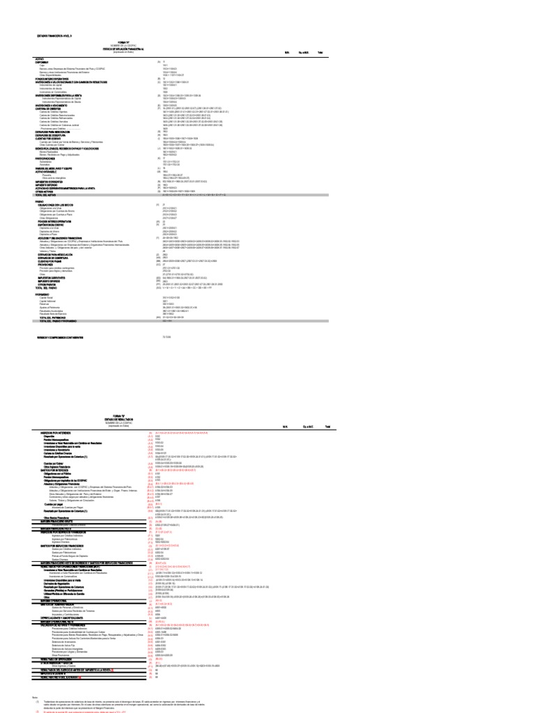 MODELOS EEFF | PDF | Valor neto | Estado de resultados